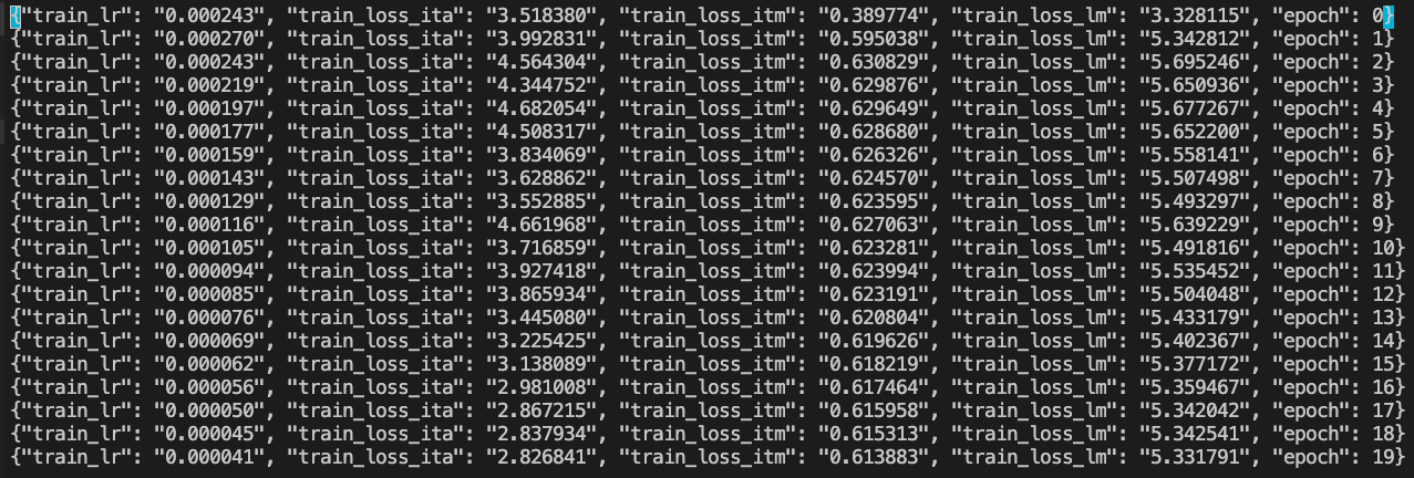 The ITM and LM loss do not converge · Issue #152 · salesforce/BLIP · GitHub