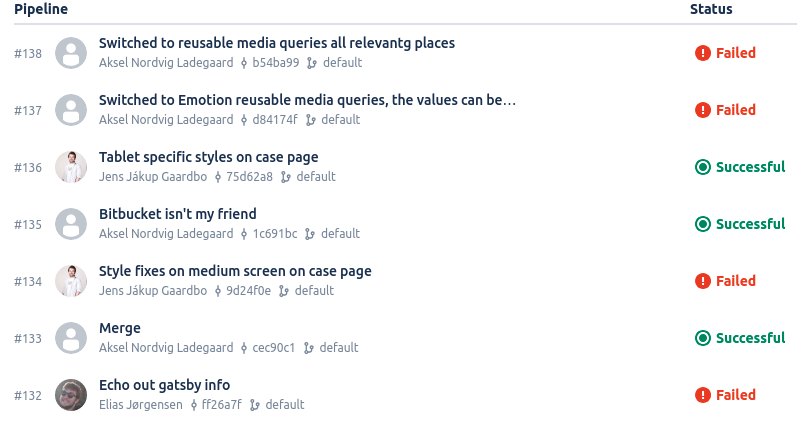 Gatsby Image Randomly Fails On Bitbucket Pipelines · Issue 12674 · Gatsbyjsgatsby · Github