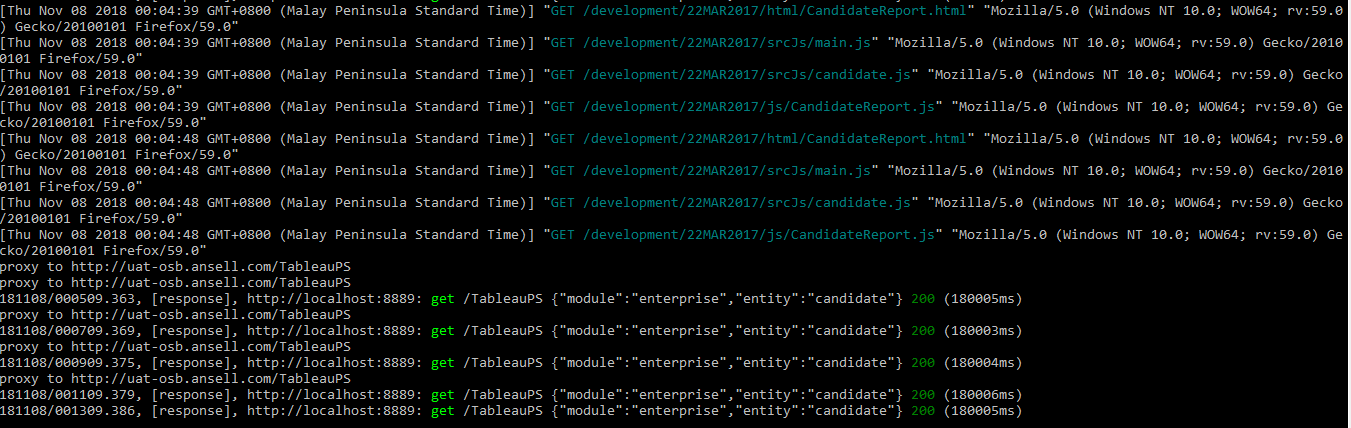 Tableau Wdc Connection Timeout Error · Issue 276 · Tableauwebdataconnector · Github