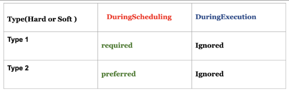 GitHub - OktaySavdi/Openshift
