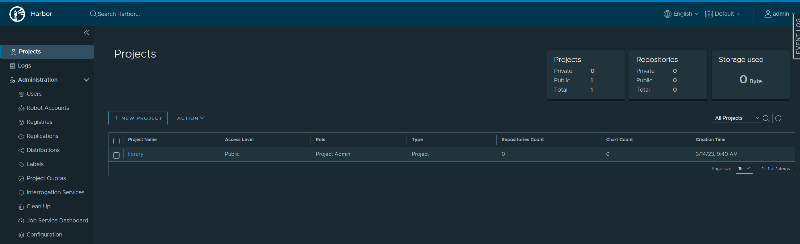 GitHub - OktaySavdi/Harbor