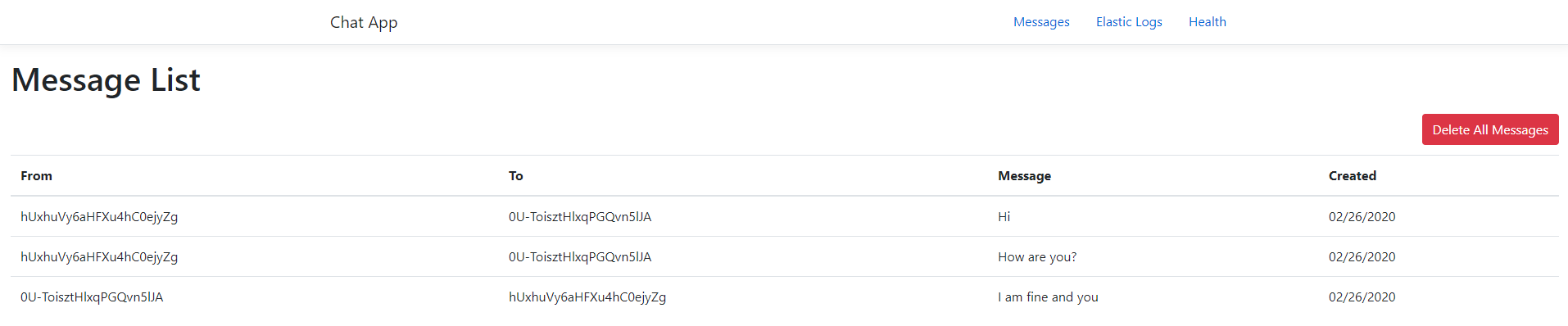 GitHub - OktaySavdi/kubernetes_chat_example