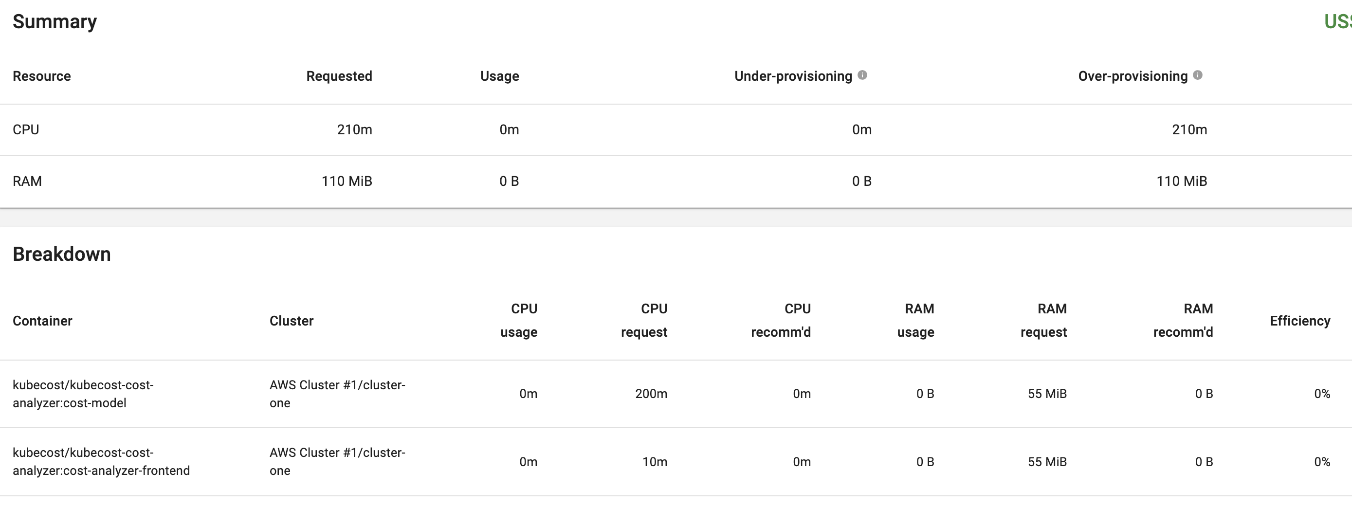 Potential cAdvisor metrics label inconsistency · Issue #1271 · opencost/opencost · GitHub