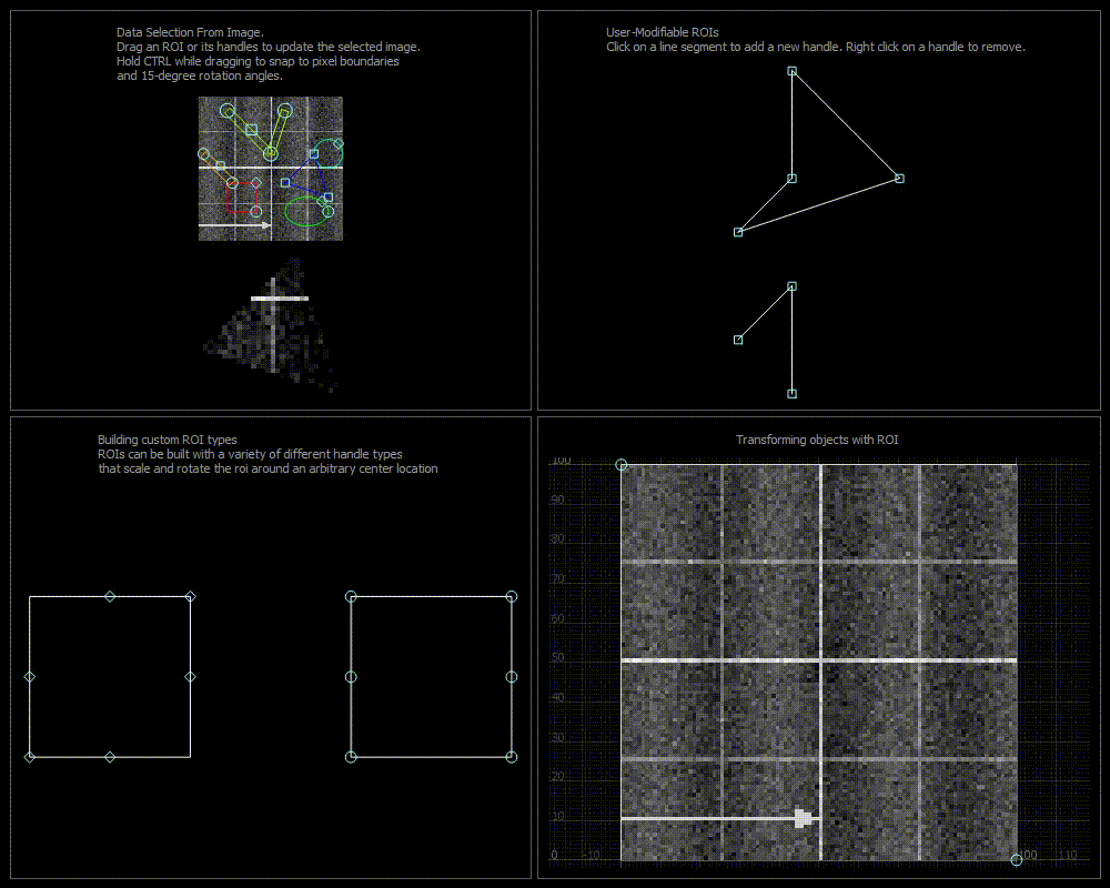 PolyLineROI: lines can be disconnected from handles · Issue #1208 · pyqtgraph/pyqtgraph · GitHub