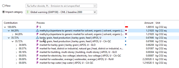 Support product systems with sub-systems · Issue #72 · GreenDelta/olca-app · GitHub