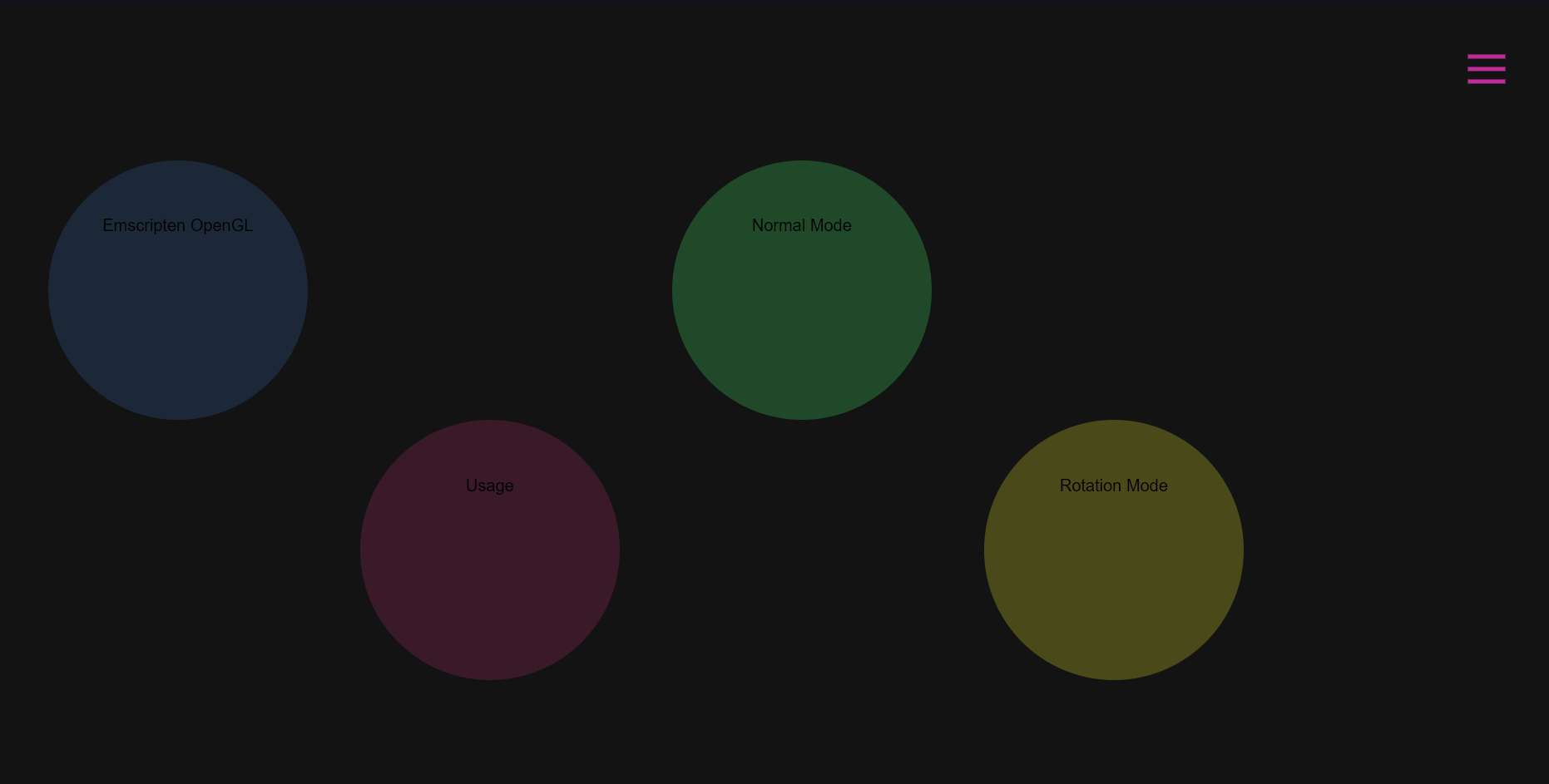 GitHub - JuiceFV/Emscripten_OpenGL: This project is the example of usage of the Emscripten. The ...