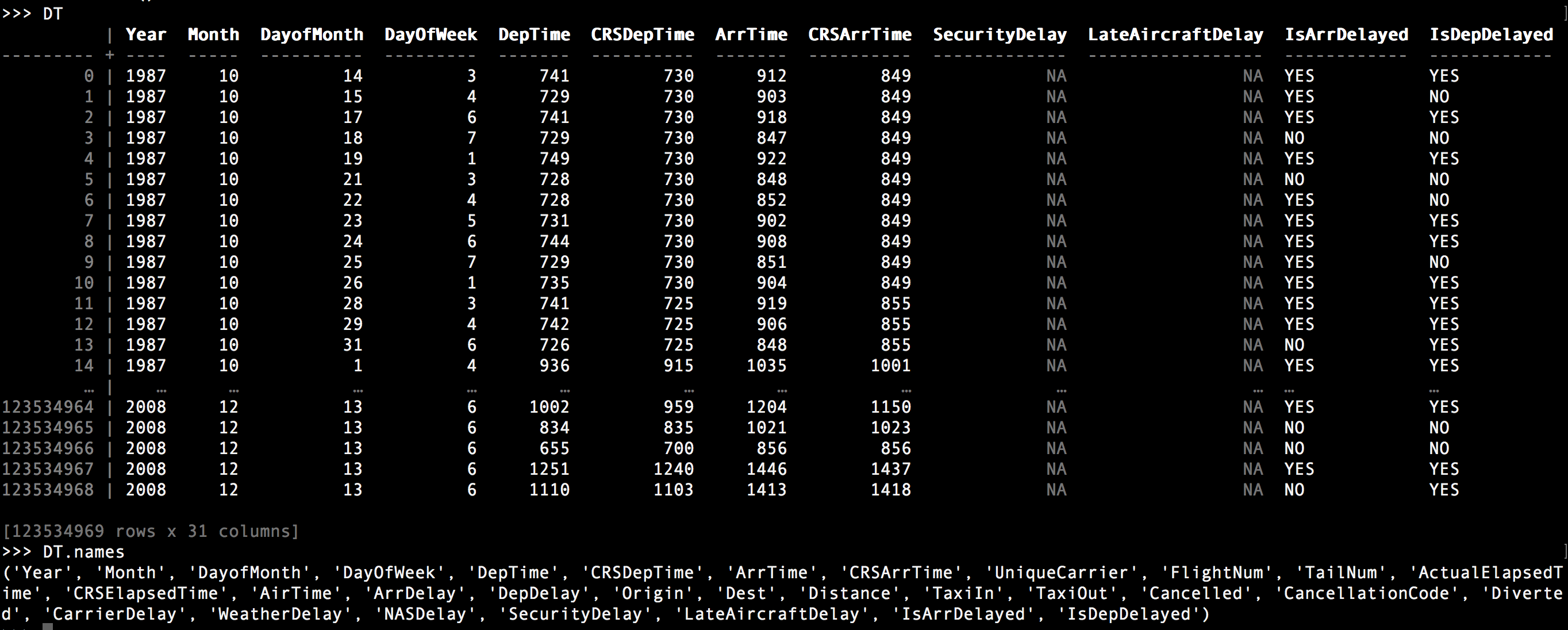 Displaying a frame sometimes lacks elipsis to indicate omitted columns · Issue #2153 · h2oai ...