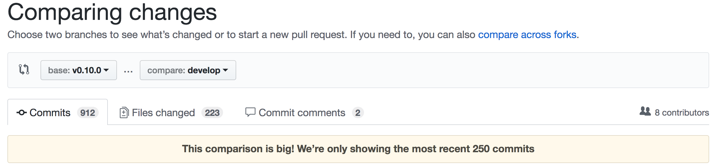 Roadmap · Issue 530 · Theupdateframeworkpython Tuf · Github