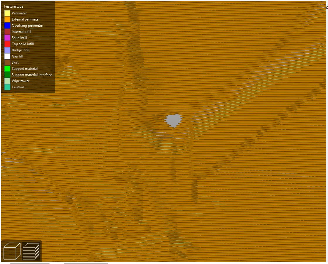 Broken external perimeter · Issue #2039 · prusa3d/PrusaSlicer · GitHub