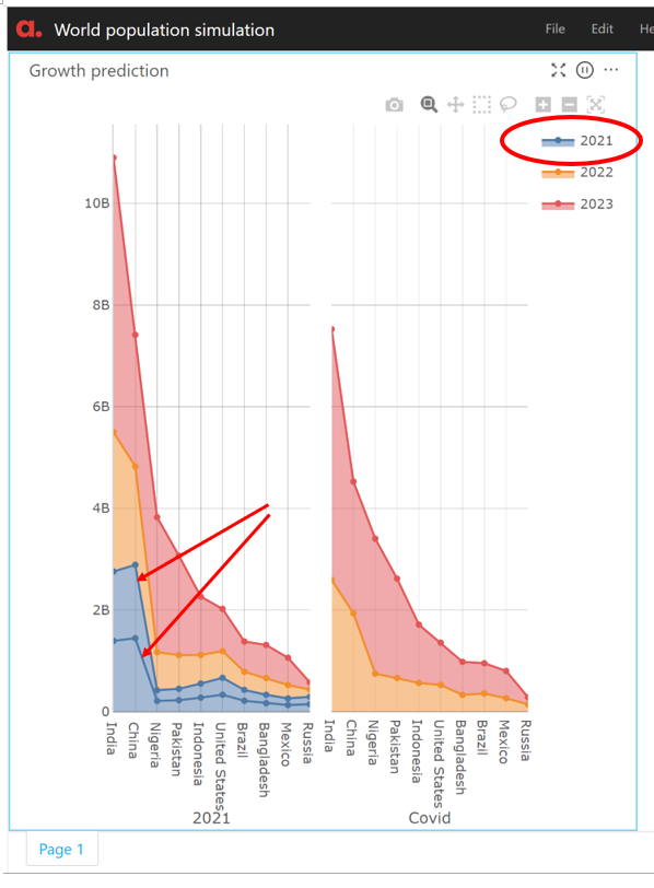 First trace of horizontal plot with measure simulation displayed on the wrong chart · Issue #278 ...