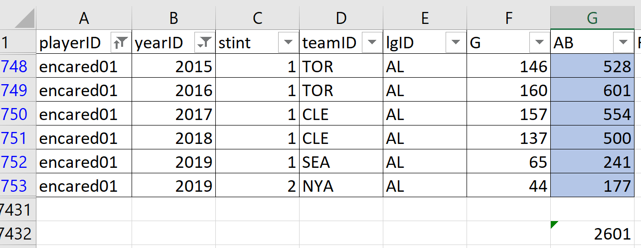 Aggregating with and without `tt.value` · Issue #290 · atoti/atoti · GitHub