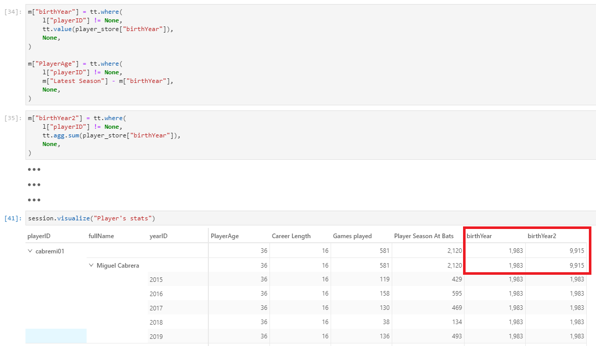 Aggregating with and without `tt.value` · Issue #290 · atoti/atoti · GitHub