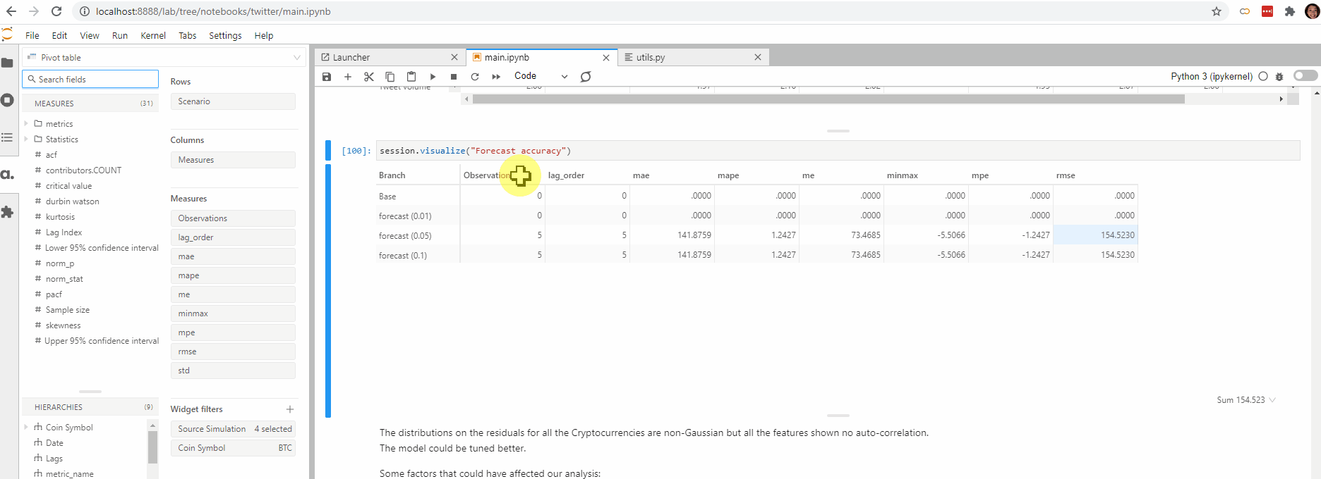 Measures and levels disappeared from Jupyter Lab Extension · Issue #357 · atoti/atoti · GitHub