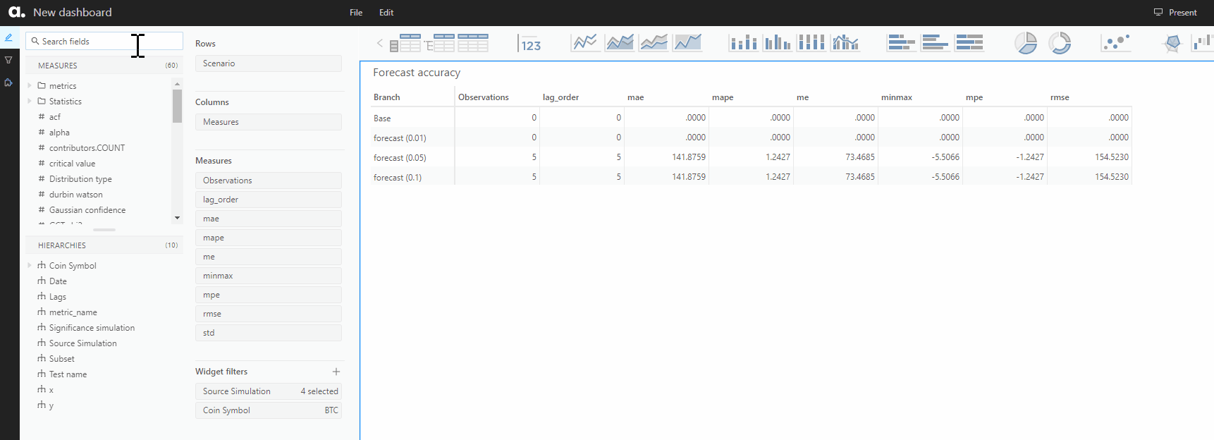 Measures and levels disappeared from Jupyter Lab Extension · Issue #357 · atoti/atoti · GitHub