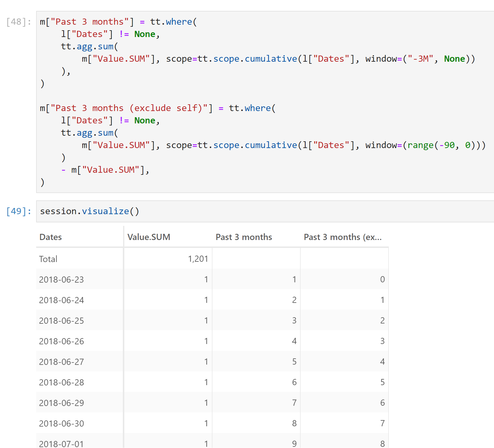 Create cumulative measure that excludes self · Issue #391 · atoti/atoti · GitHub