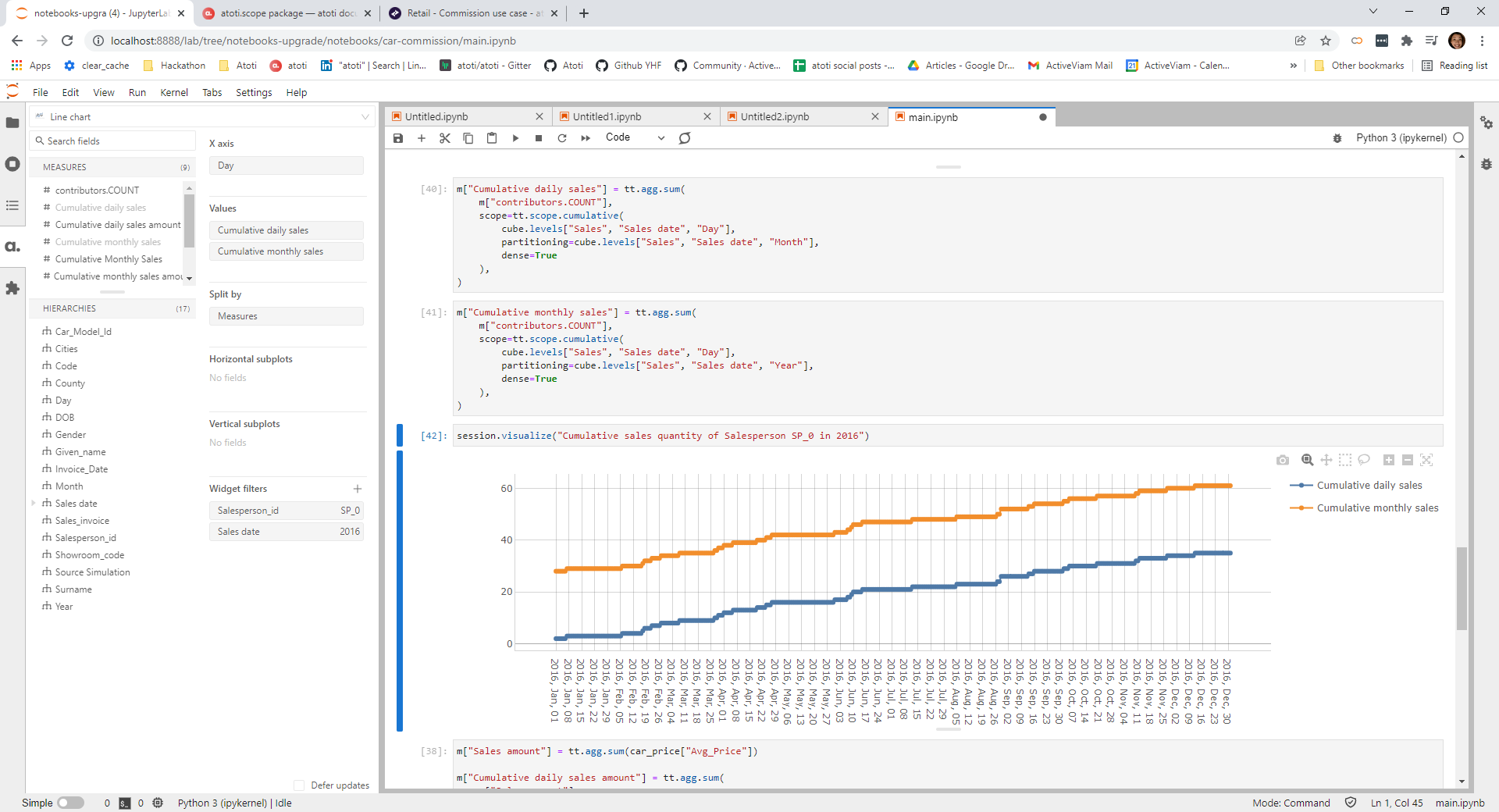 Cumulative value with dense=`True` over partition is incorrect · Issue #443 · atoti/atoti · GitHub