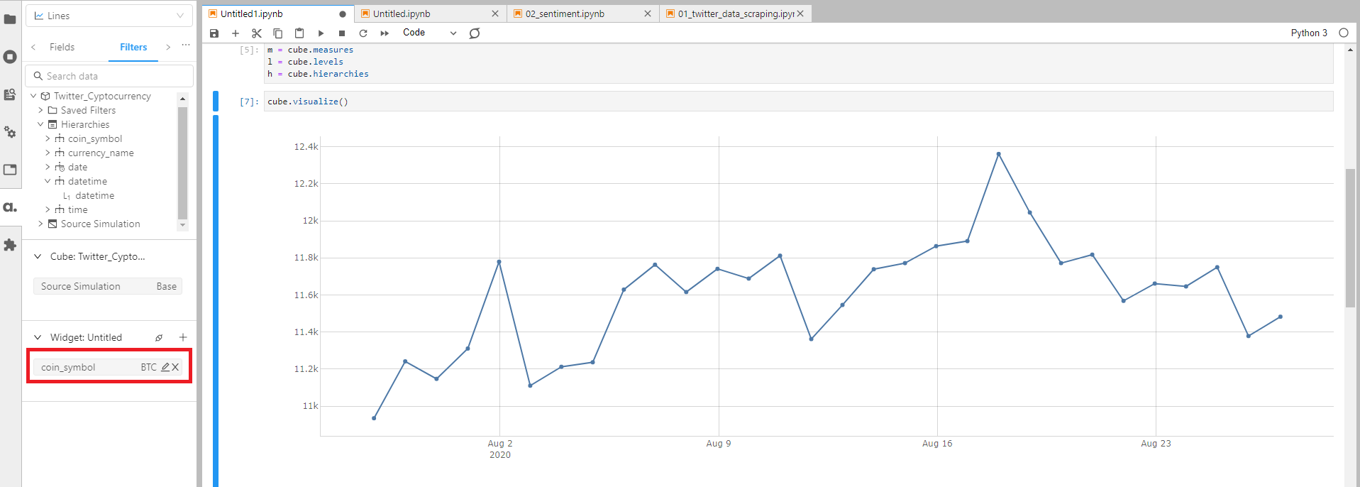 Line chart - dots showing instead of lines. Set connectgap defaults to true · atoti atoti ...