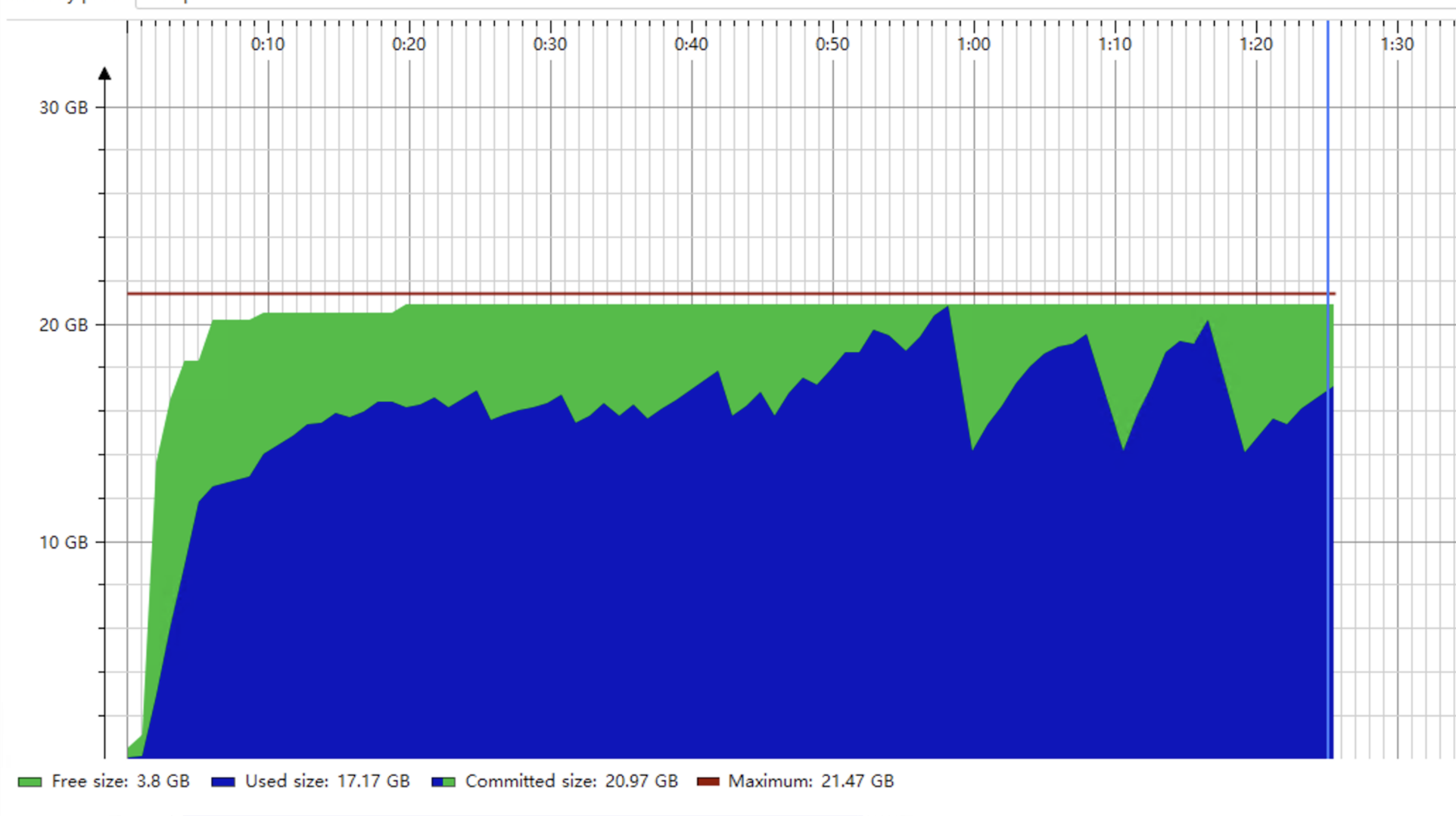 Feature request: Dominator algorithm for control flow analysis · Issue #15 · pascal-lab/Tai-e ...