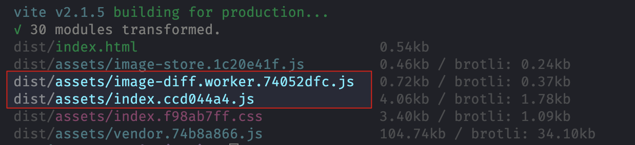 The Worker Does Not Affect The Hash Suffix Of The Bundles · Issue 2799 · Vitejsvite · Github