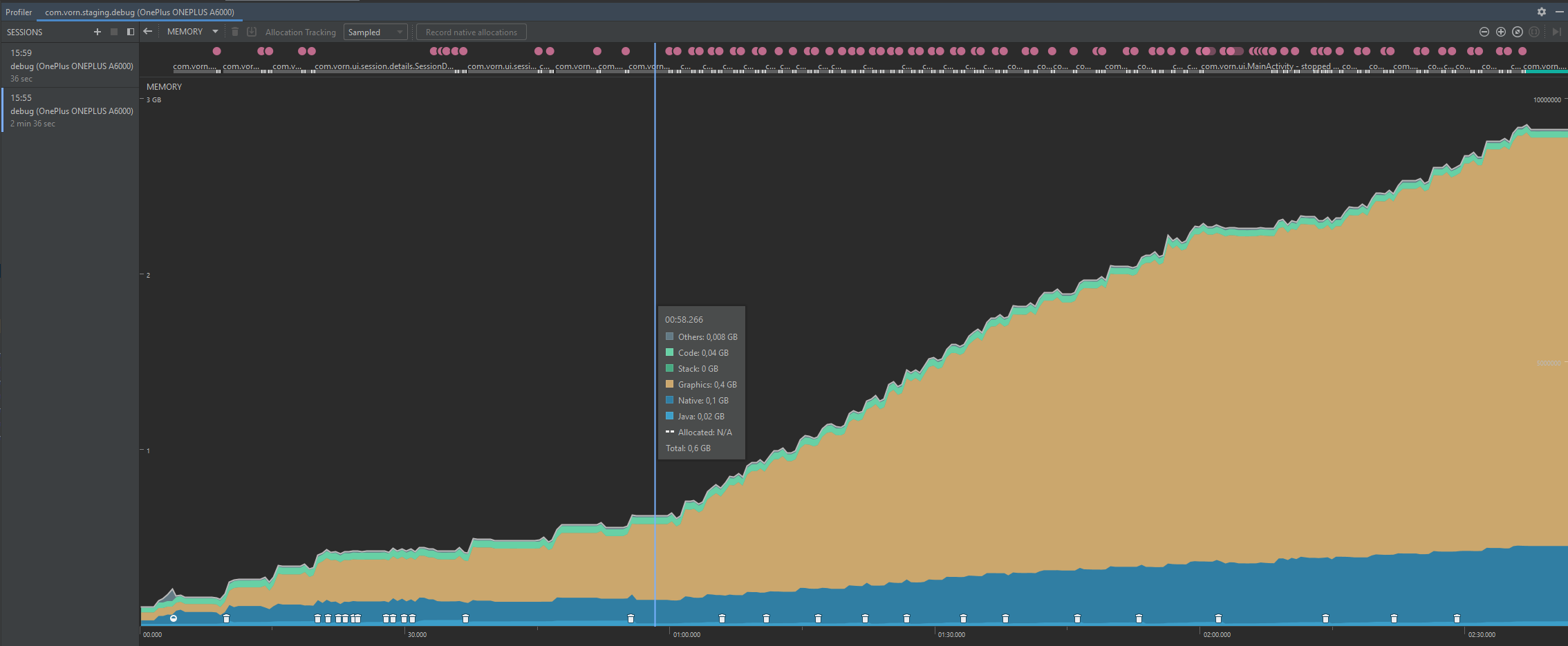 Mapsurfacetextureview Memory Leak · Issue 420 · Mapboxmapbox Maps Android · Github