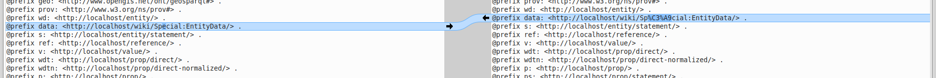 `Contained error syncing` when using `$wgLanguageCode` in LocalSettings.php · Issue #297 · wmde ...