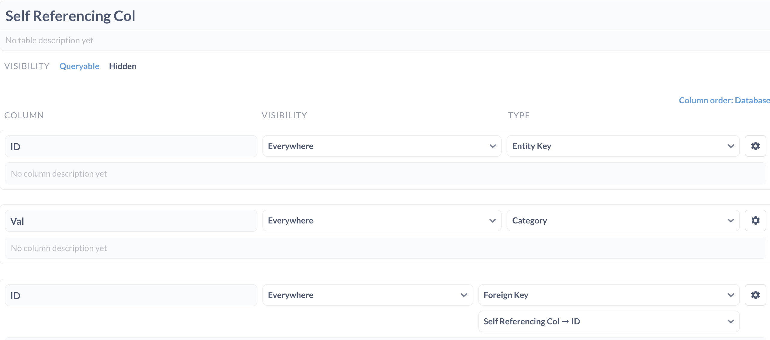 Self-referencing columns broken on Oracle and Redshift · Issue #8510 · metabase/metabase · GitHub
