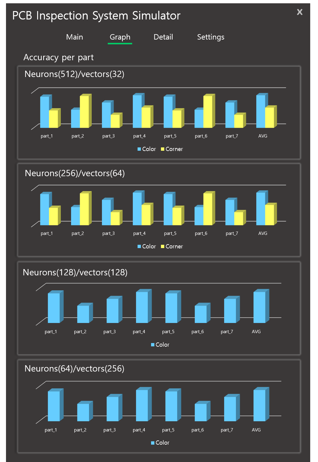 GitHub - pyotel/sample_proj