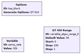 GRC: QT GUI Range from old grc file, Error: 'id' · Issue #2391 · gnuradio/gnuradio · GitHub