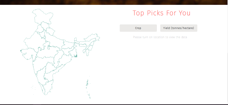 GitHub - Namratasanger/recommendation-system-crop