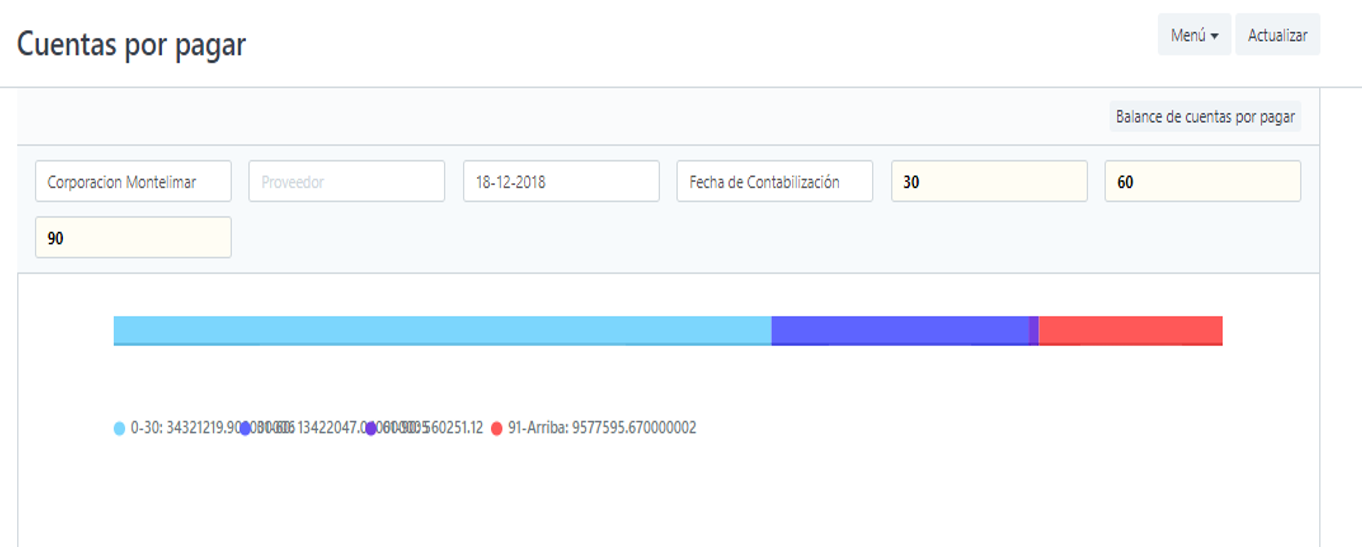 Please add more space between categories in accounts payable report. · Issue #16239 · frappe ...