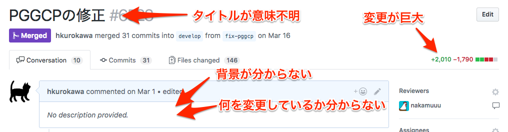 Pull Requestの書き方 - noguchi-lab-ibaraki/lab-github-policies GitHub Wiki