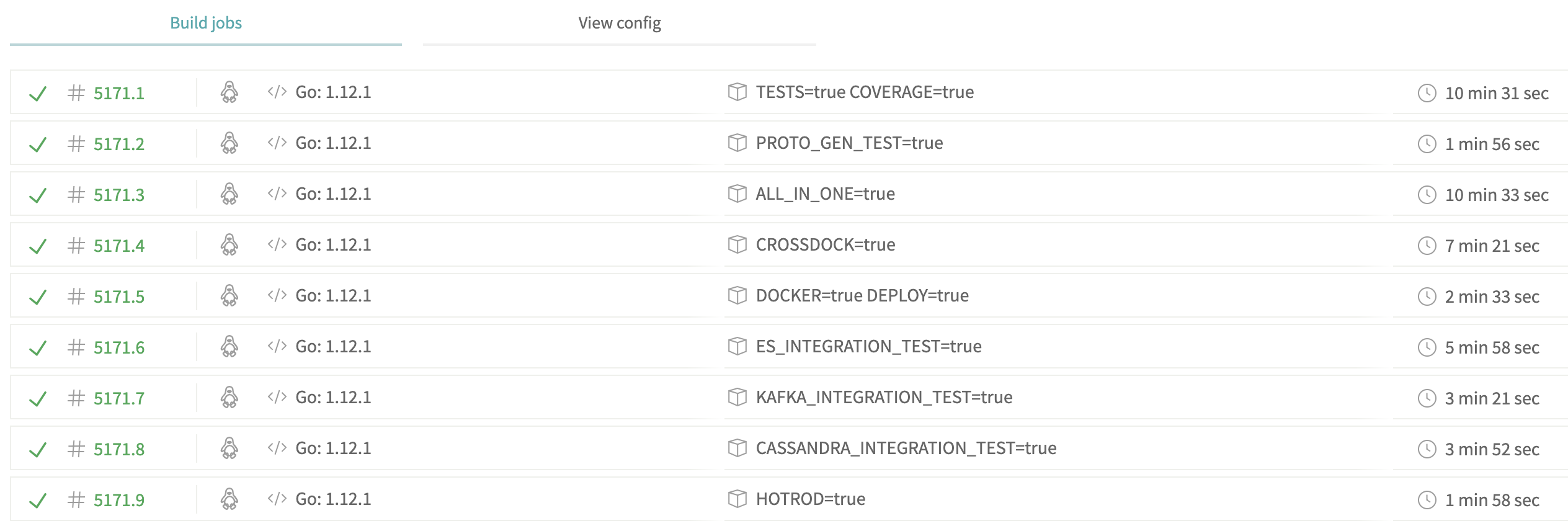 Optimize CI · Issue #1476 · jaegertracing/jaeger · GitHub