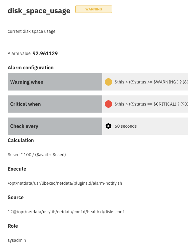 Not send telegram notifications when a critical alarm? · Issue #9275 · netdata/netdata · GitHub