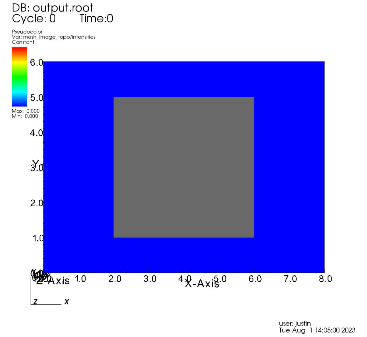 X Ray Image Query produces NaN data · Issue #18860 · visit-dav/visit · GitHub