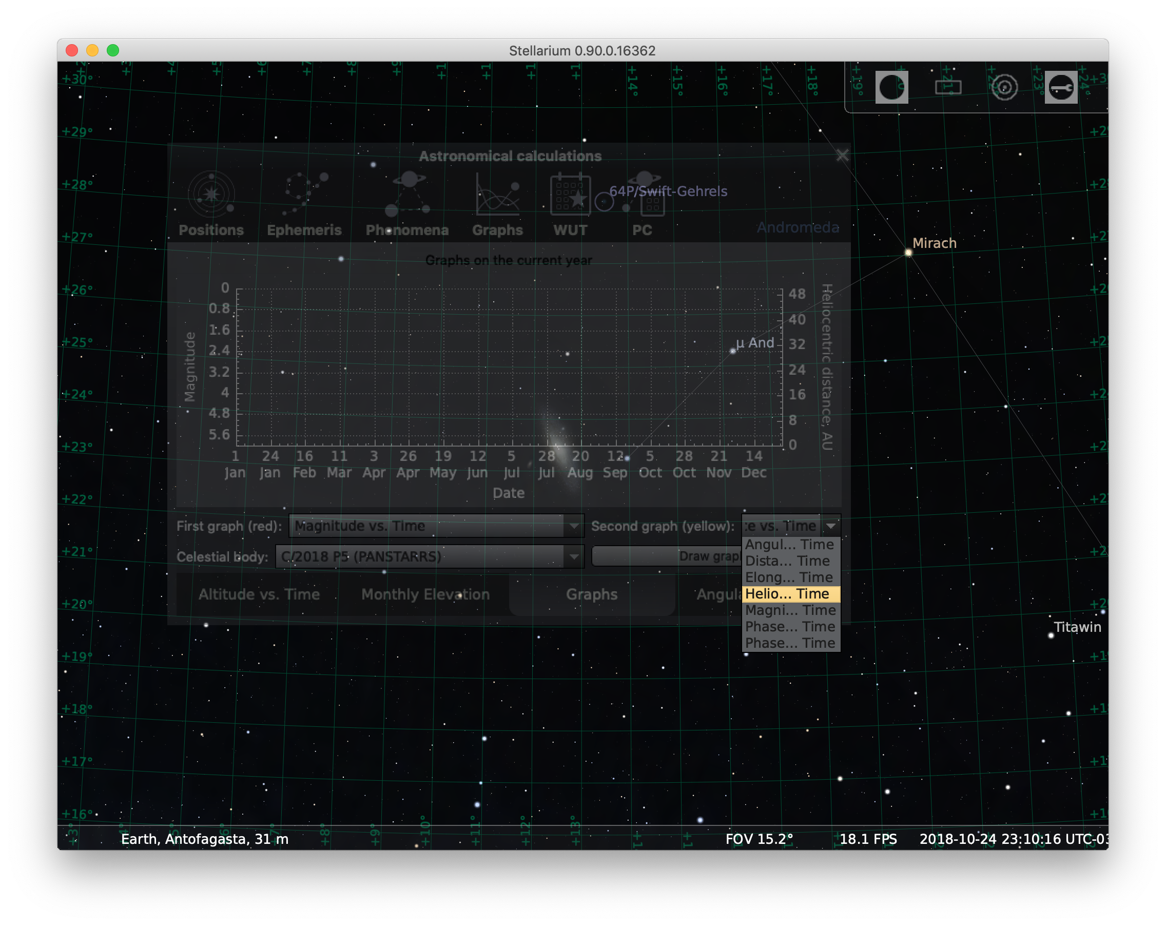 Astro Calculations/Graphs/Graphs second graph list too slim · Issue ...