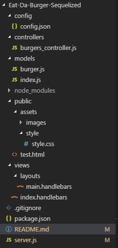 GitHub - RyanOliverSotto/Eat-Da-Burger-Sequelized: Northwestern Coding ...