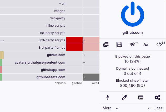 Add scope indicators to Advanced Mode · Issue #1590 · uBlockOrigin/uBlock-issues · GitHub