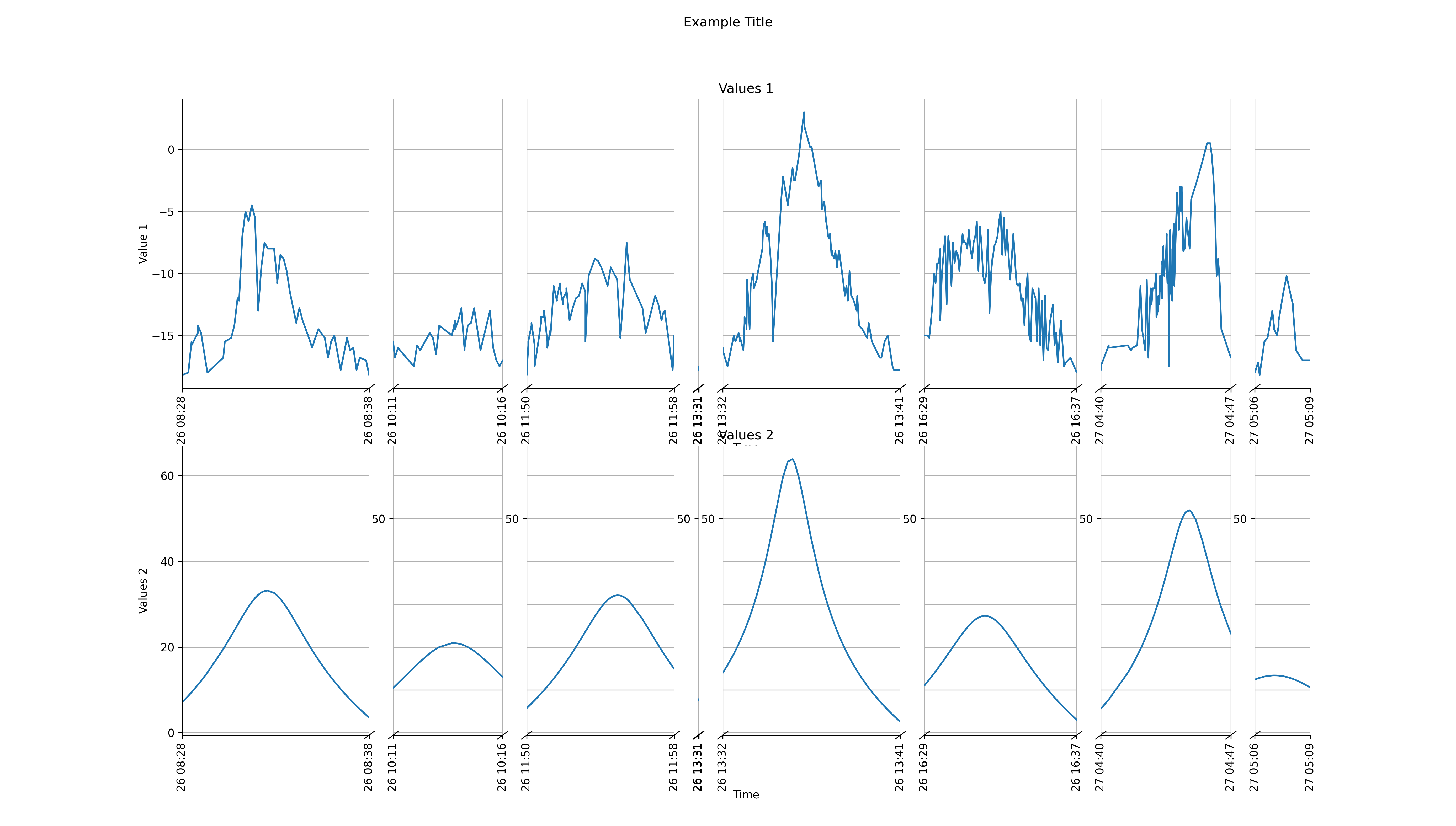 Strange label and grid behaviour when using subplots · Issue #76 ...