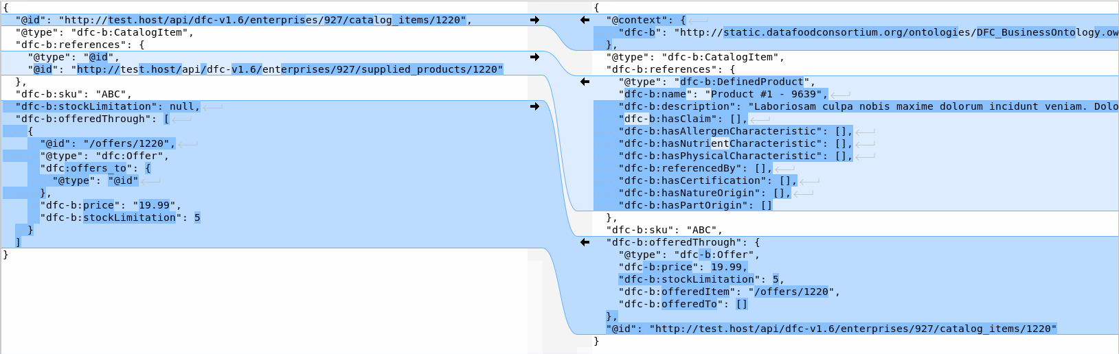 DFC Products Part II · Issue #10289 · openfoodfoundation/openfoodnetwork · GitHub