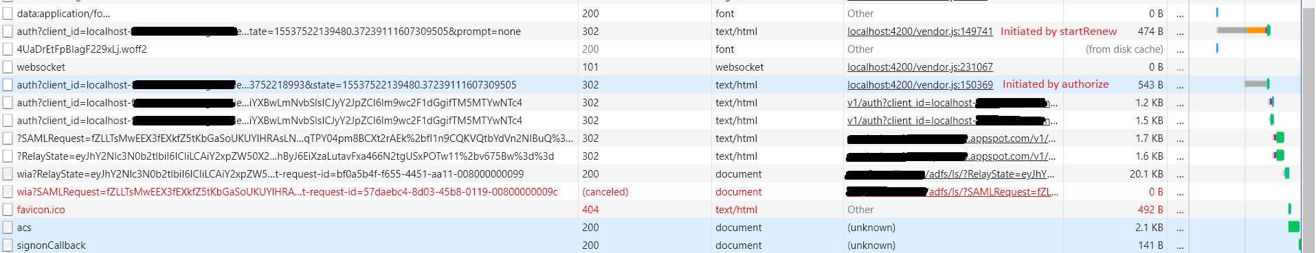 Unable to stop request to authorization endpoint initiated by startRenew() on program load ...