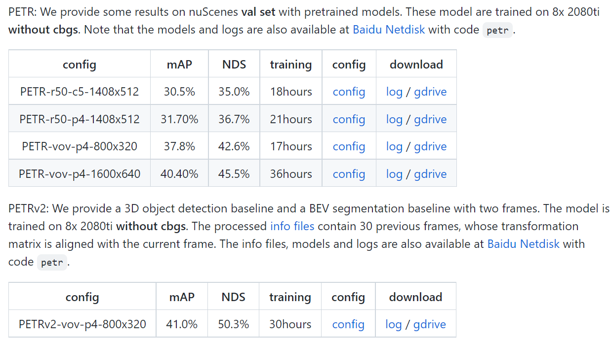Log of loss curves · Issue #47 · megvii-research/PETR · GitHub