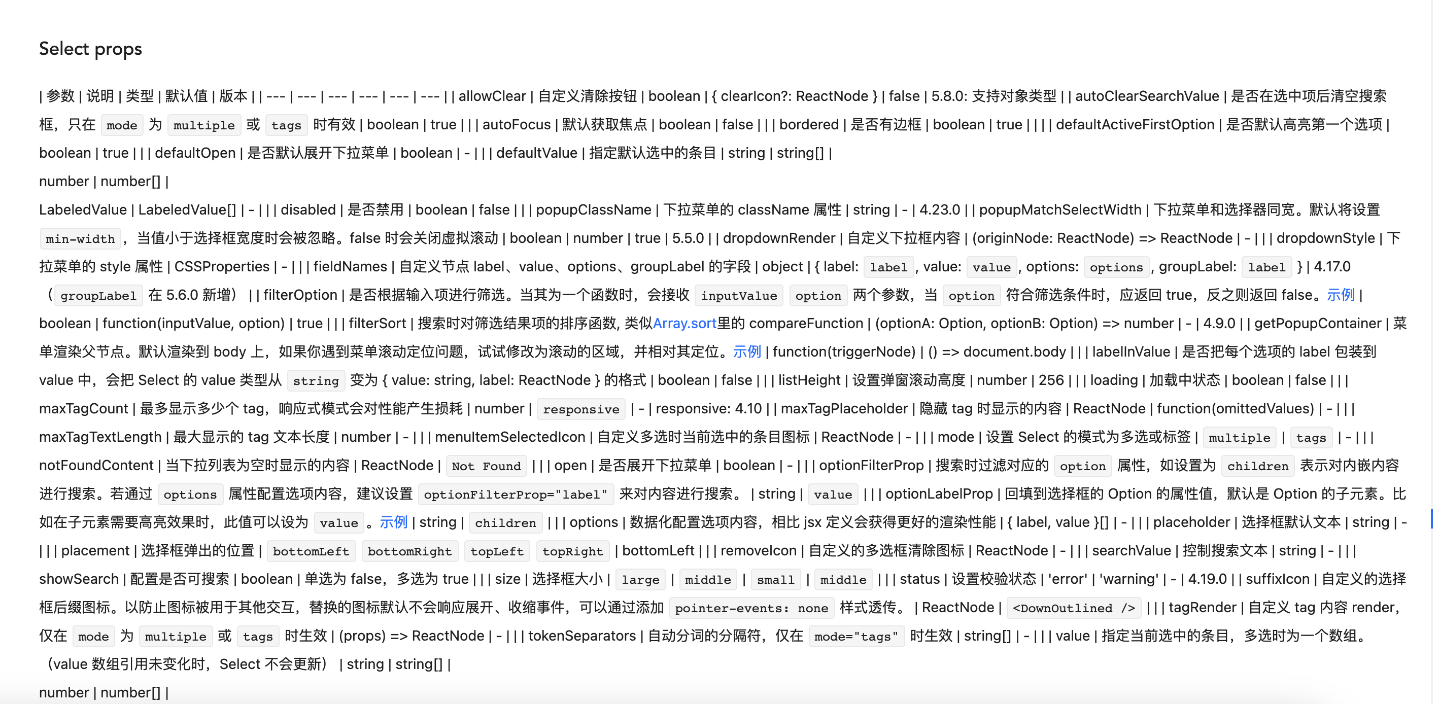 Select组件中文文档Select props样式混乱 · Issue #45066 · ant-design/ant-design · GitHub