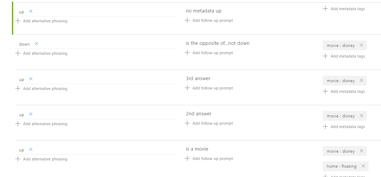 The options parameter does not replace null options in GetAnswersAsync() & keeps constructor ...