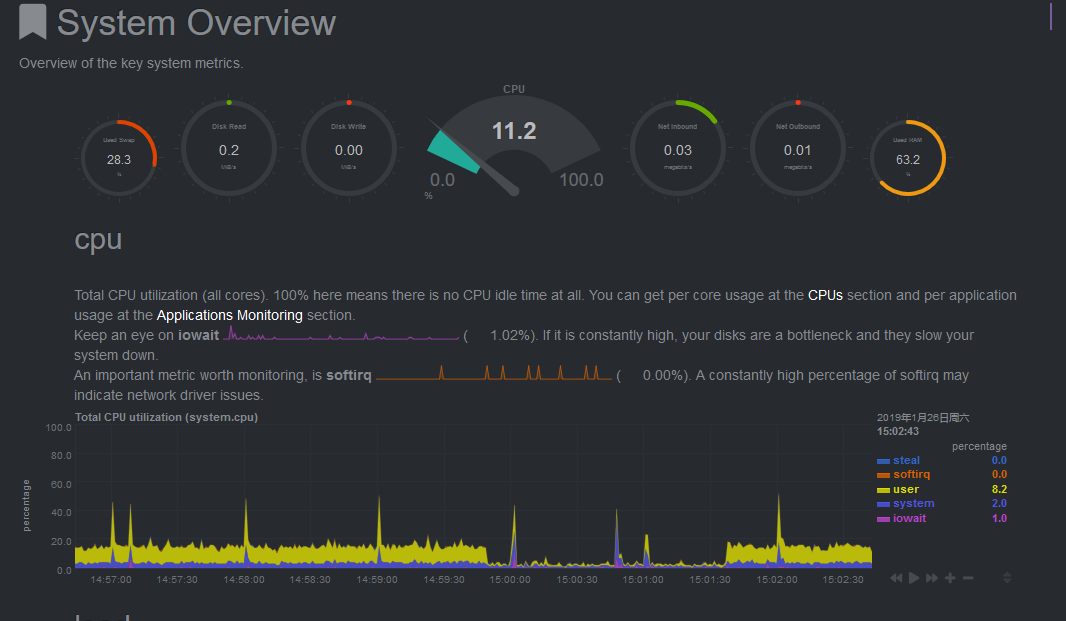 高CPU占用率 $ 持续访问自己的ip/域名 · Issue #129 · cloudreve/cloudreve · GitHub
