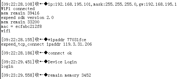 compare to SDK 1.5 and SDK 2.0 · Issue #378 · espressif/ESP8266_RTOS_SDK · GitHub