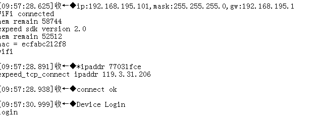 compare to SDK 1.5 and SDK 2.0 · Issue #378 · espressif/ESP8266_RTOS ...