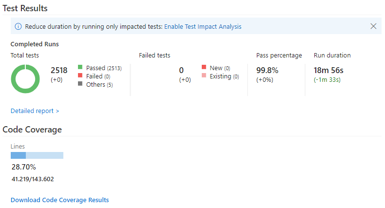 dotCover-Reports and TFS · Issue #175 · danielpalme/ReportGenerator · GitHub