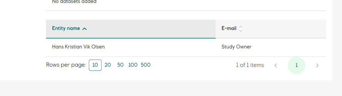 fix: only display pagination if needed · Issue #1467 · equinor/sepes-web · GitHub