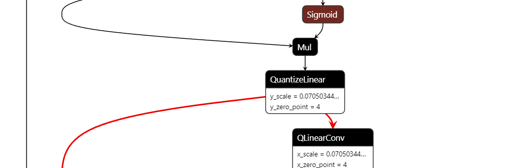 YOLOX 在onnxruntime上运行出错！ · Issue #148 · ModelTC/MQBench · GitHub