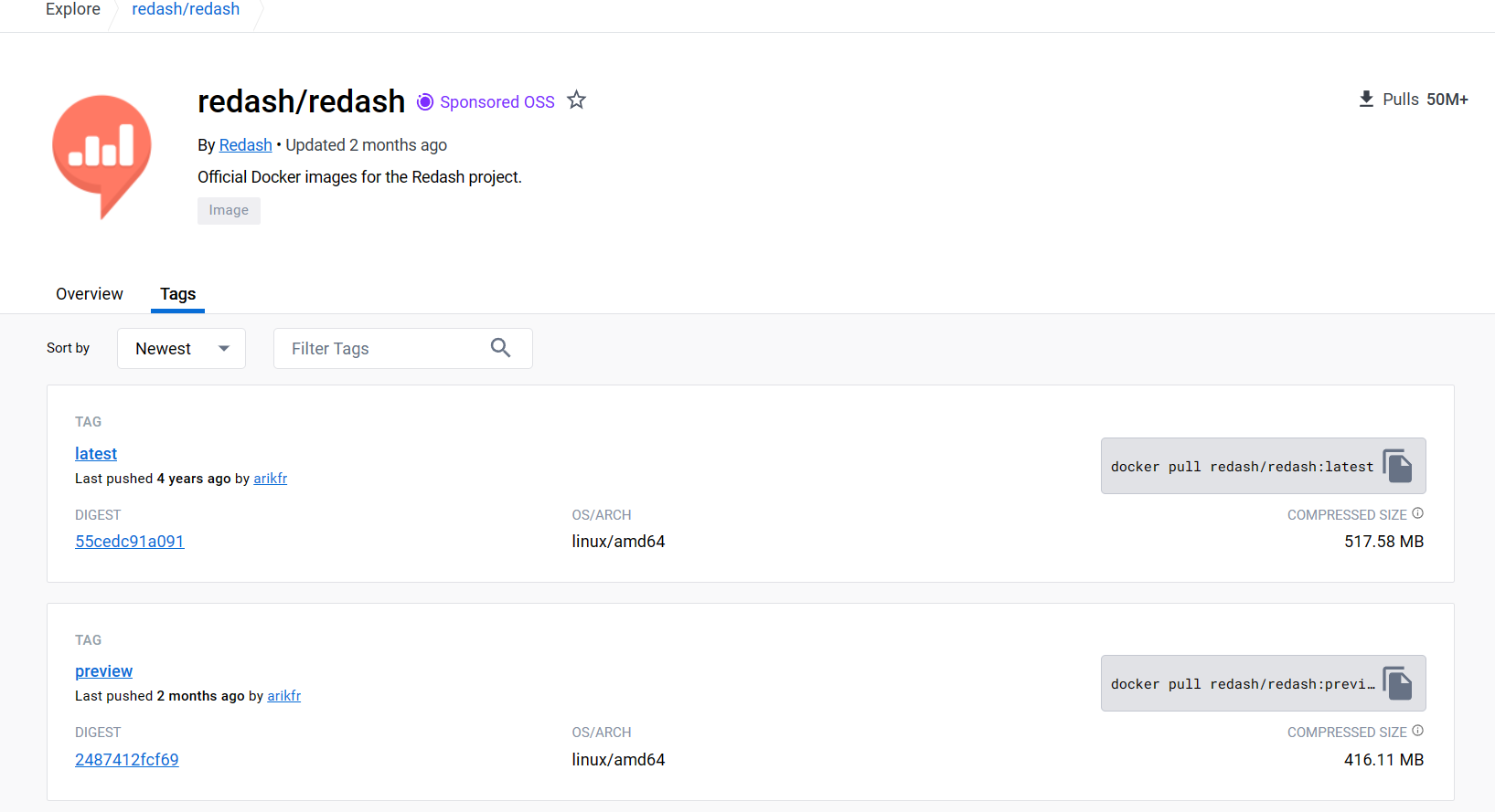 Should We Have The Latest Docker Image After Each Merge · Issue 6429 · Getredashredash · Github